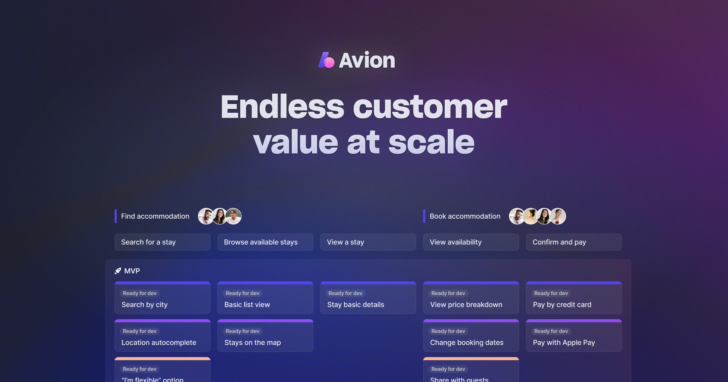 Weighted, Shortest Job First (WSJF) – Definition and Summary