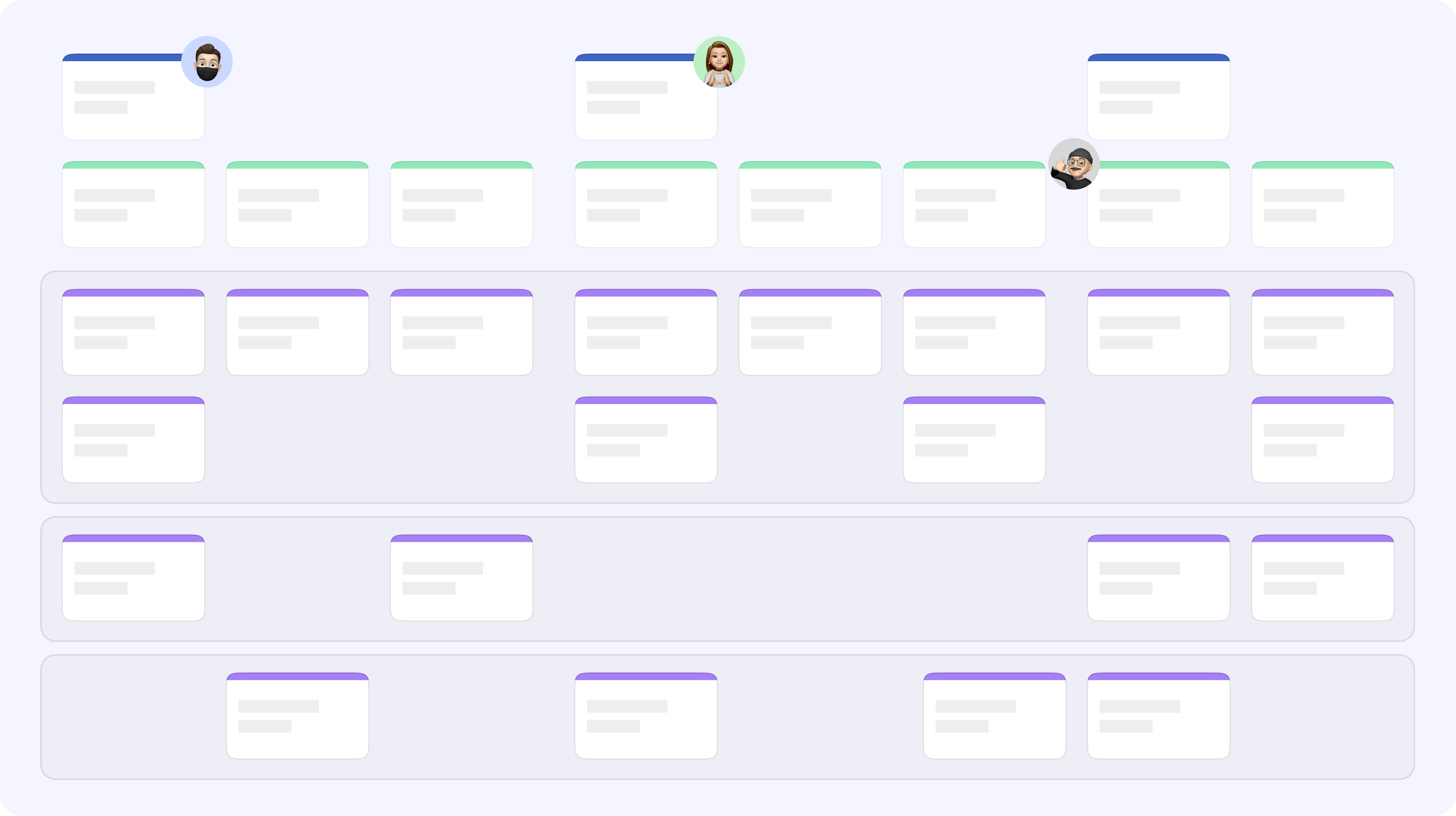 2022 What Is User Story Mapping Examples Step By Step 2022 